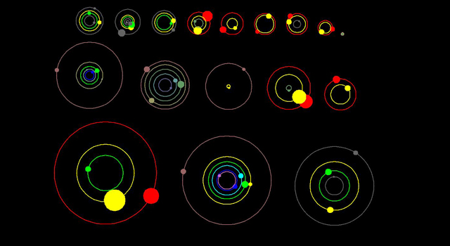 NASA's Kepler announces 11 new planetary systems - NASA Science