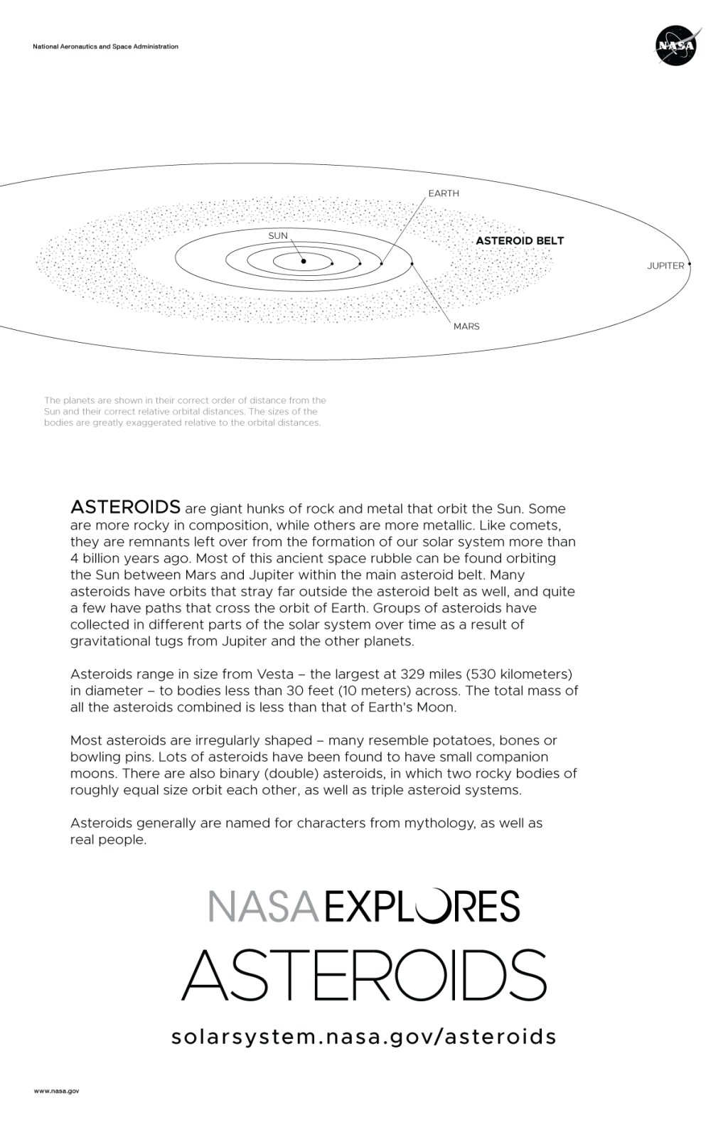 Asteroids Poster - Version A - NASA Science