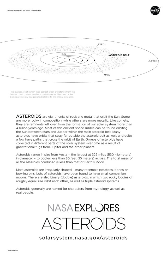 Asteroids Poster - Version A - NASA Science