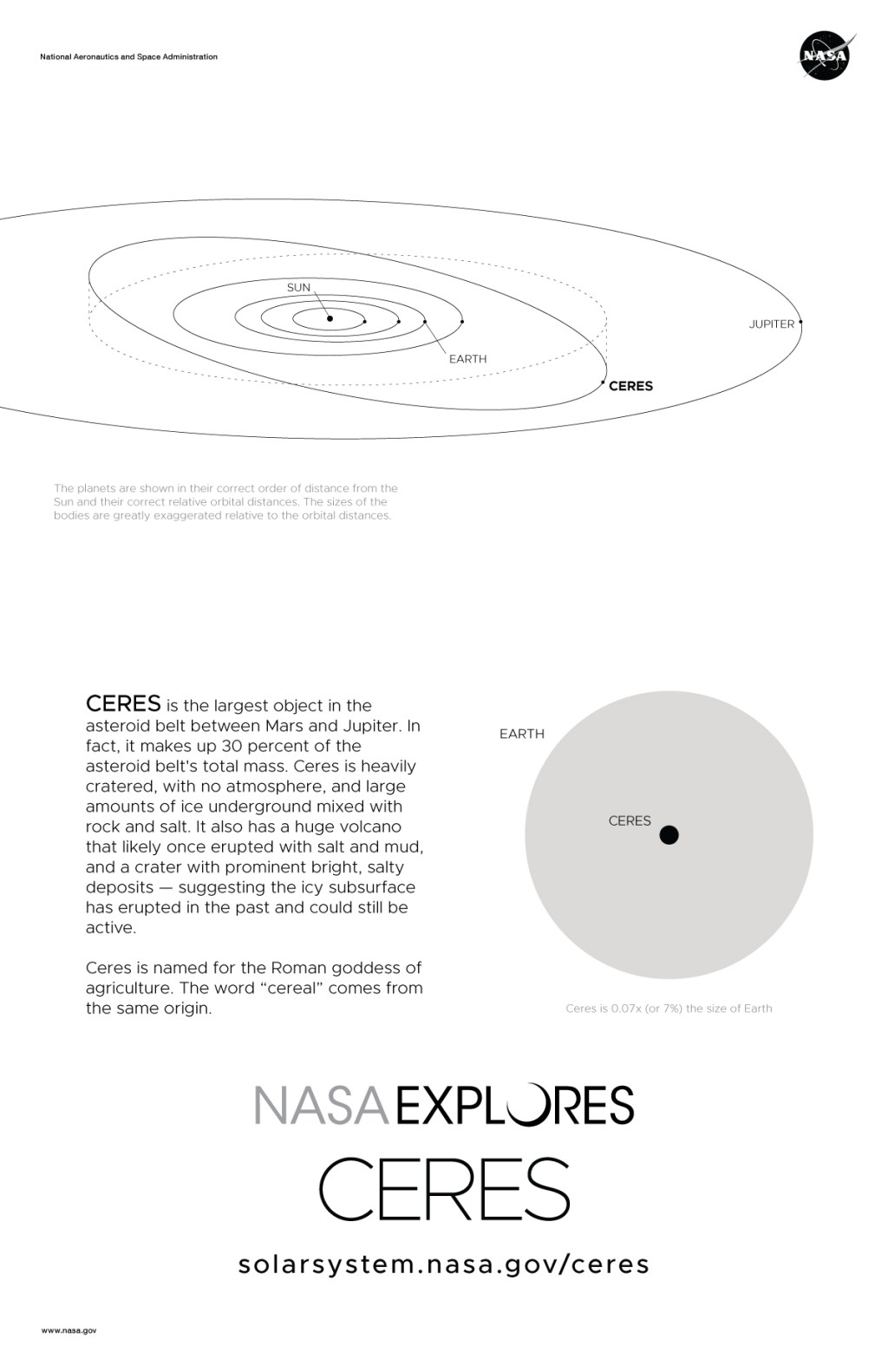Ceres Poster - Version A - NASA Science