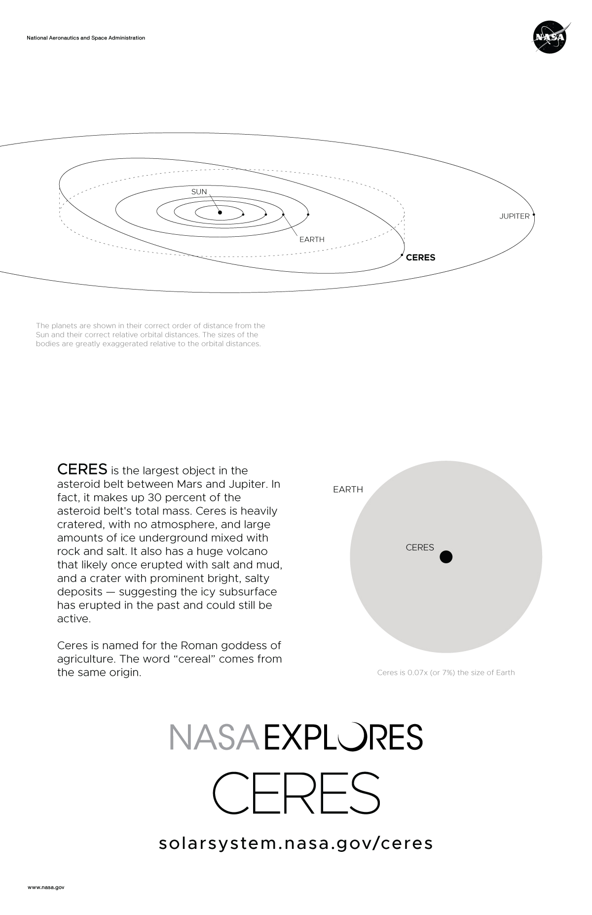 Ceres Poster - Version B - NASA Science