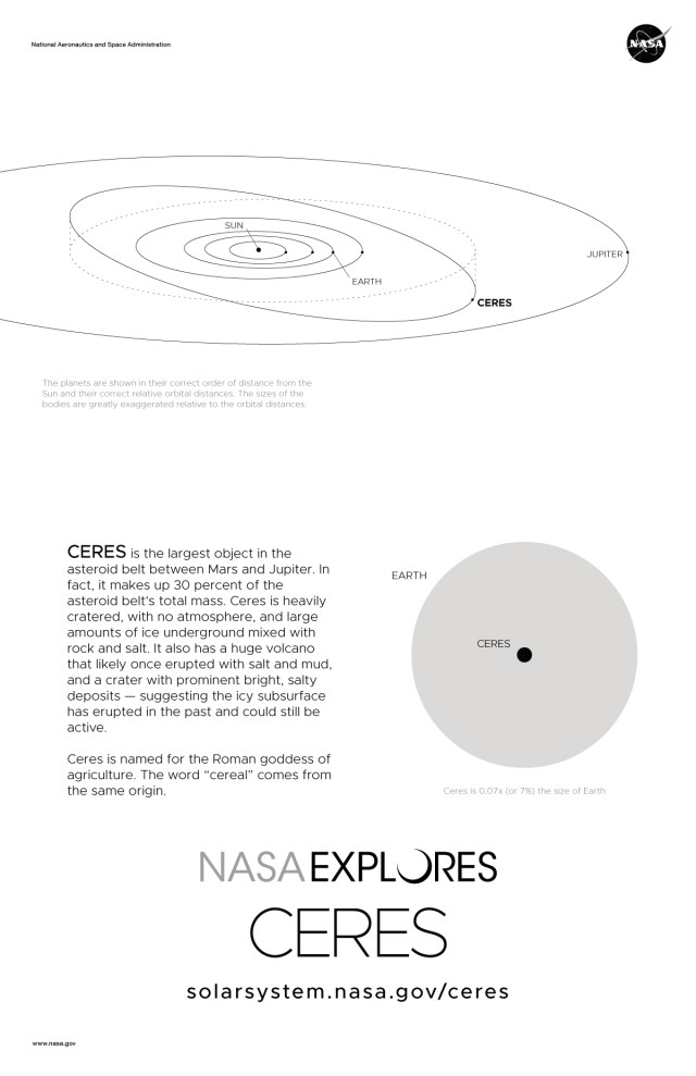 Ceres Poster - Version A - NASA Science