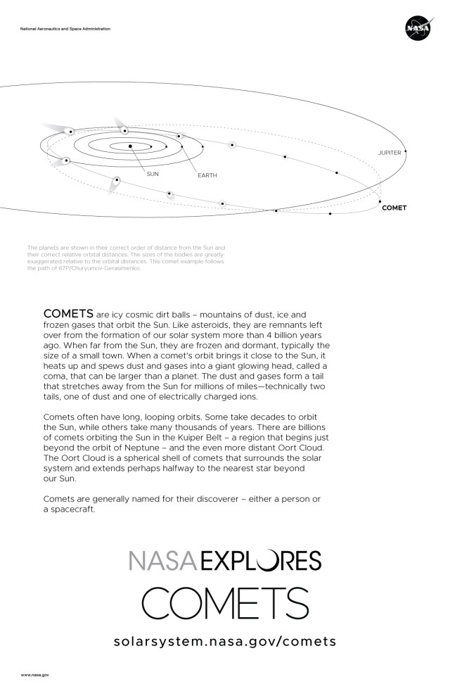 Comets Poster - Version A - NASA Science