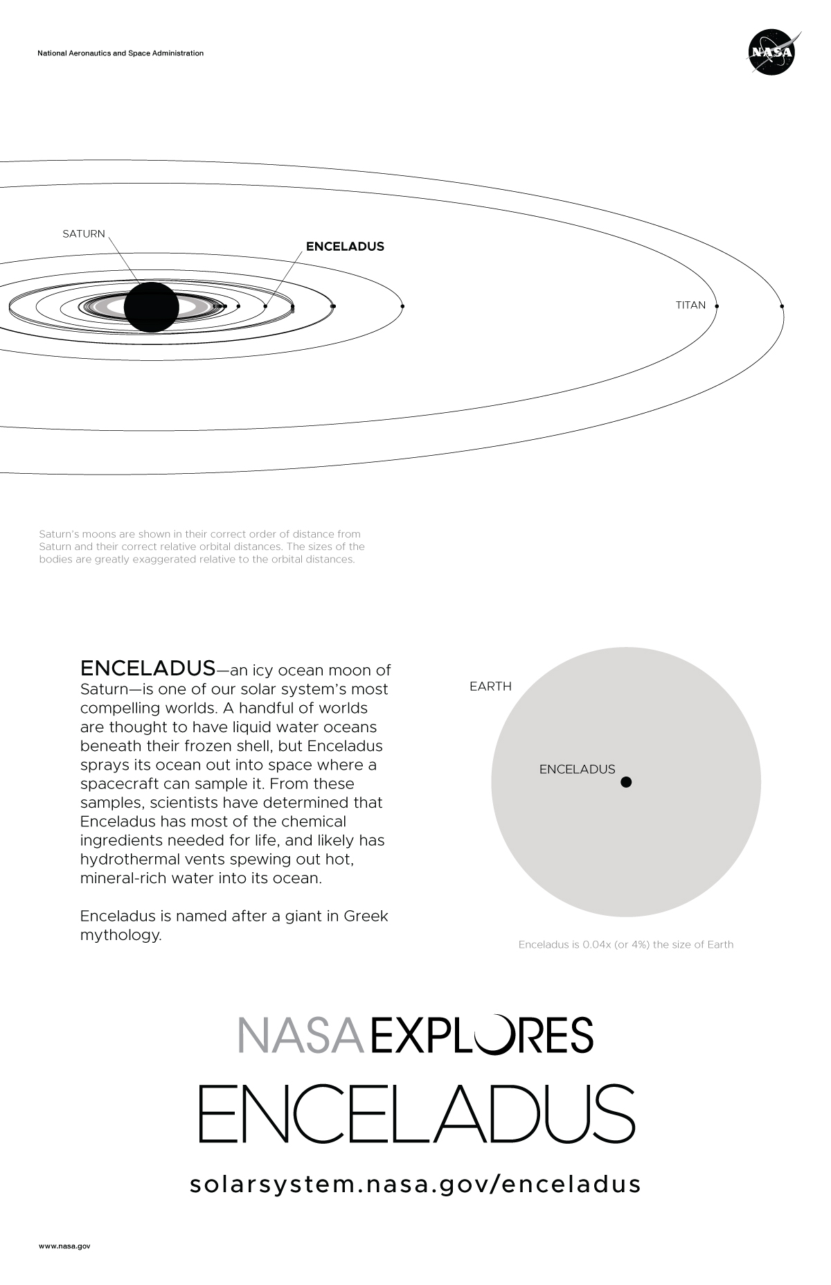 Saturn's Moon Enceladus Poster - Version D - NASA Science