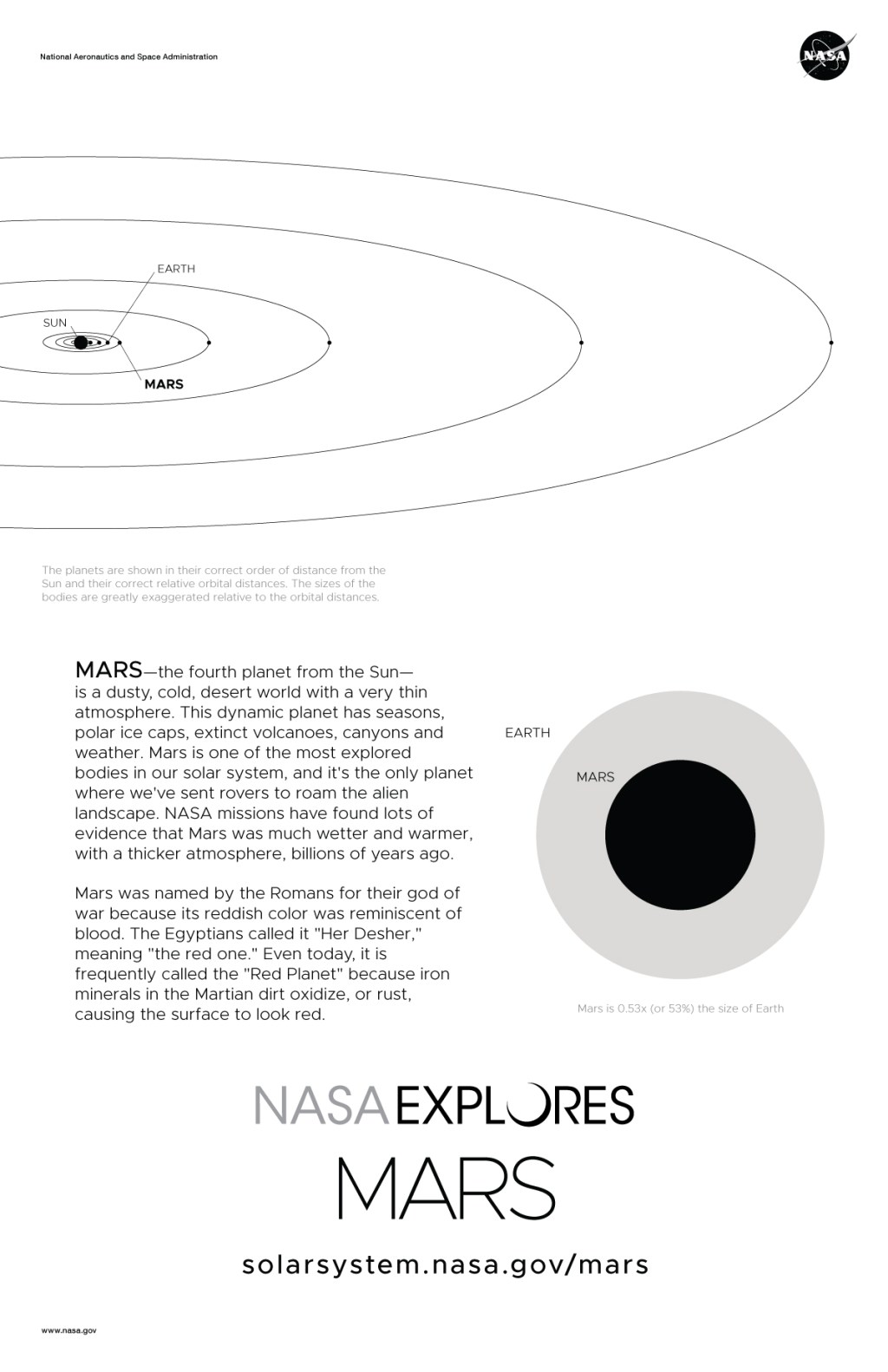 Mars Poster - Version A - NASA Science