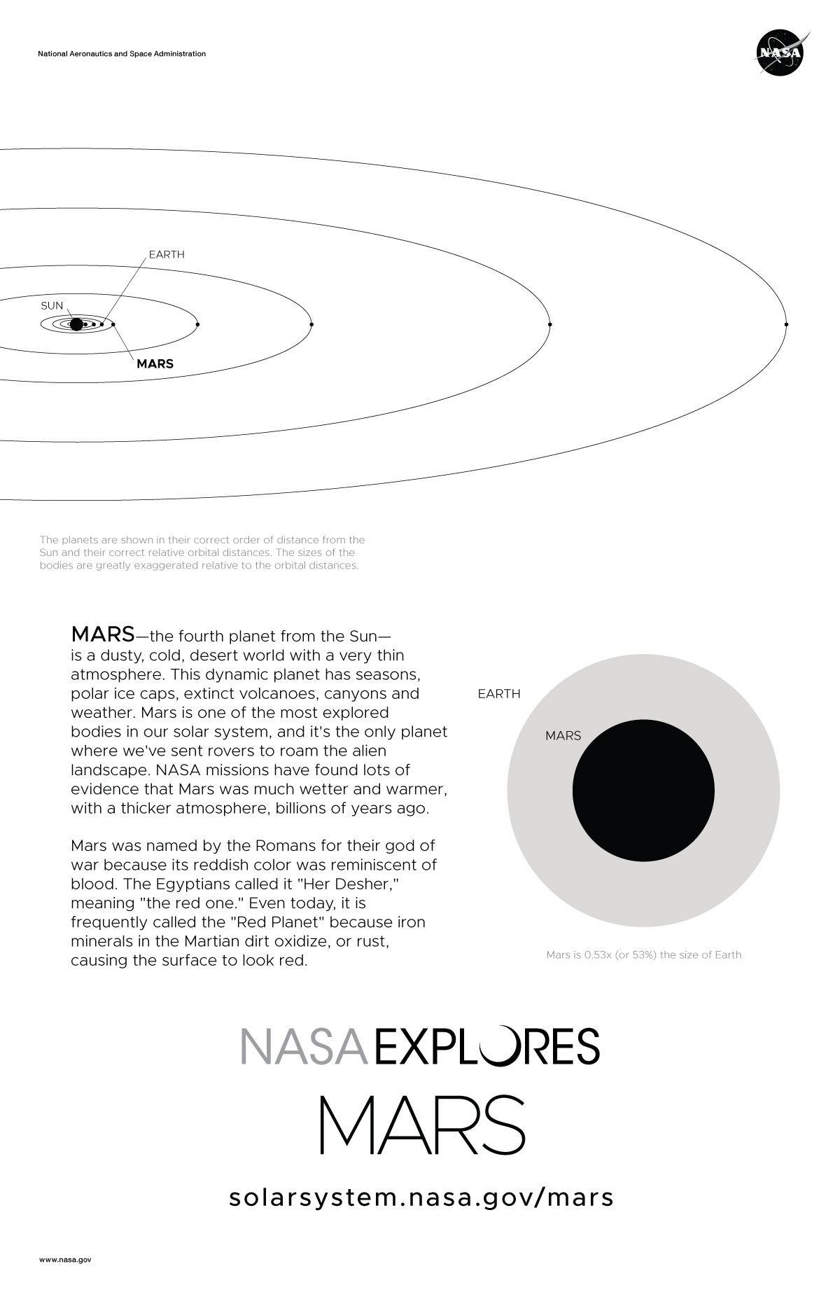 Mars Poster - Version A - NASA Science