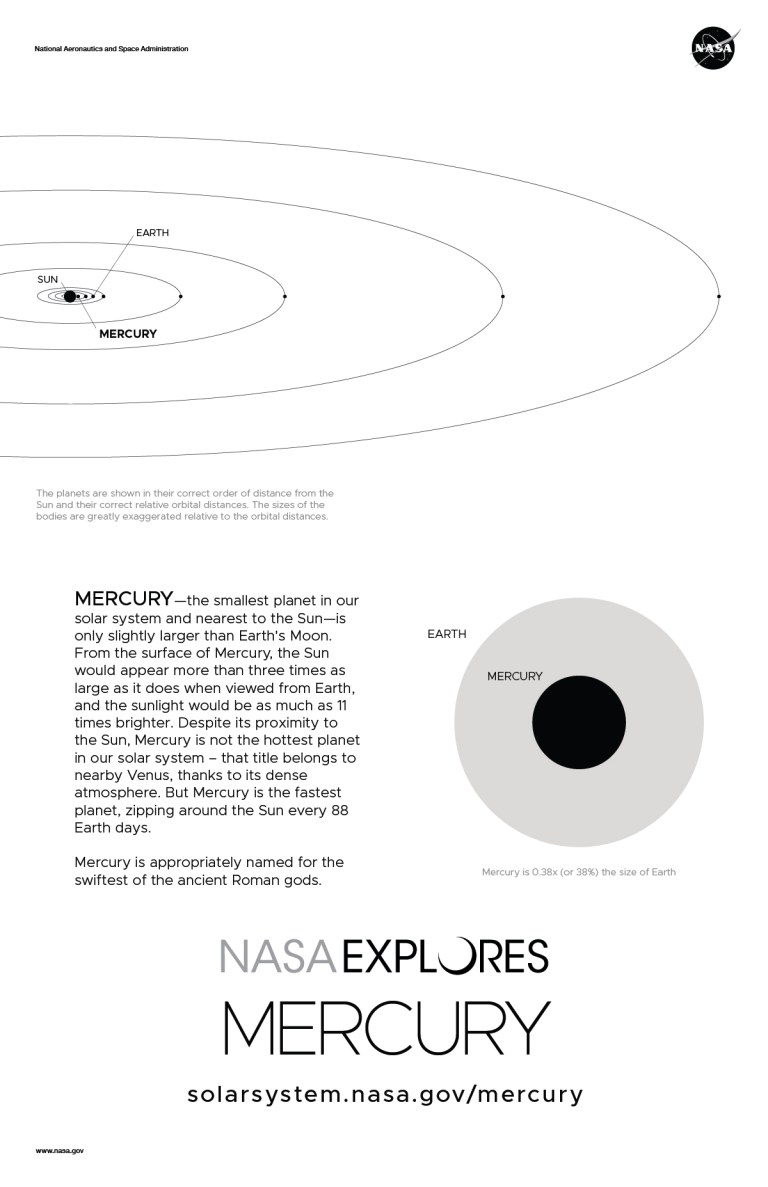 Mercury Poster - Version A - NASA Science