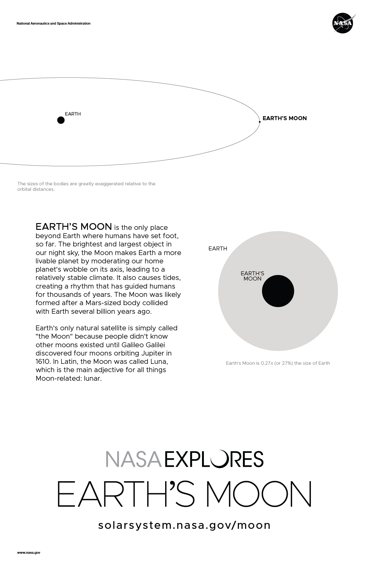 Earth's Moon Poster - Version D - NASA Science