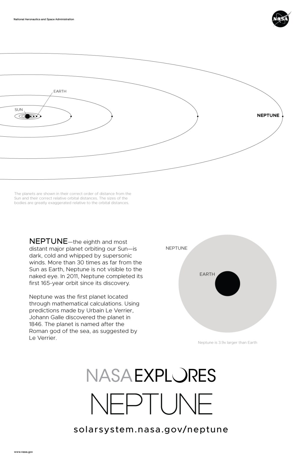 Neptune Poster - Version A - NASA Science