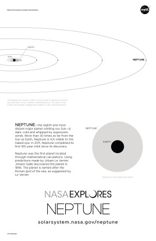 Neptune Poster - Version A - NASA Science