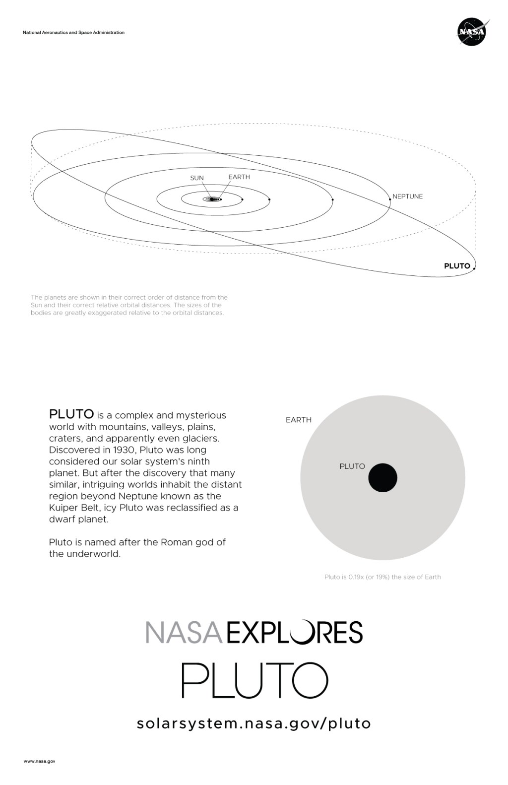 Pluto Poster - Version A - NASA Science