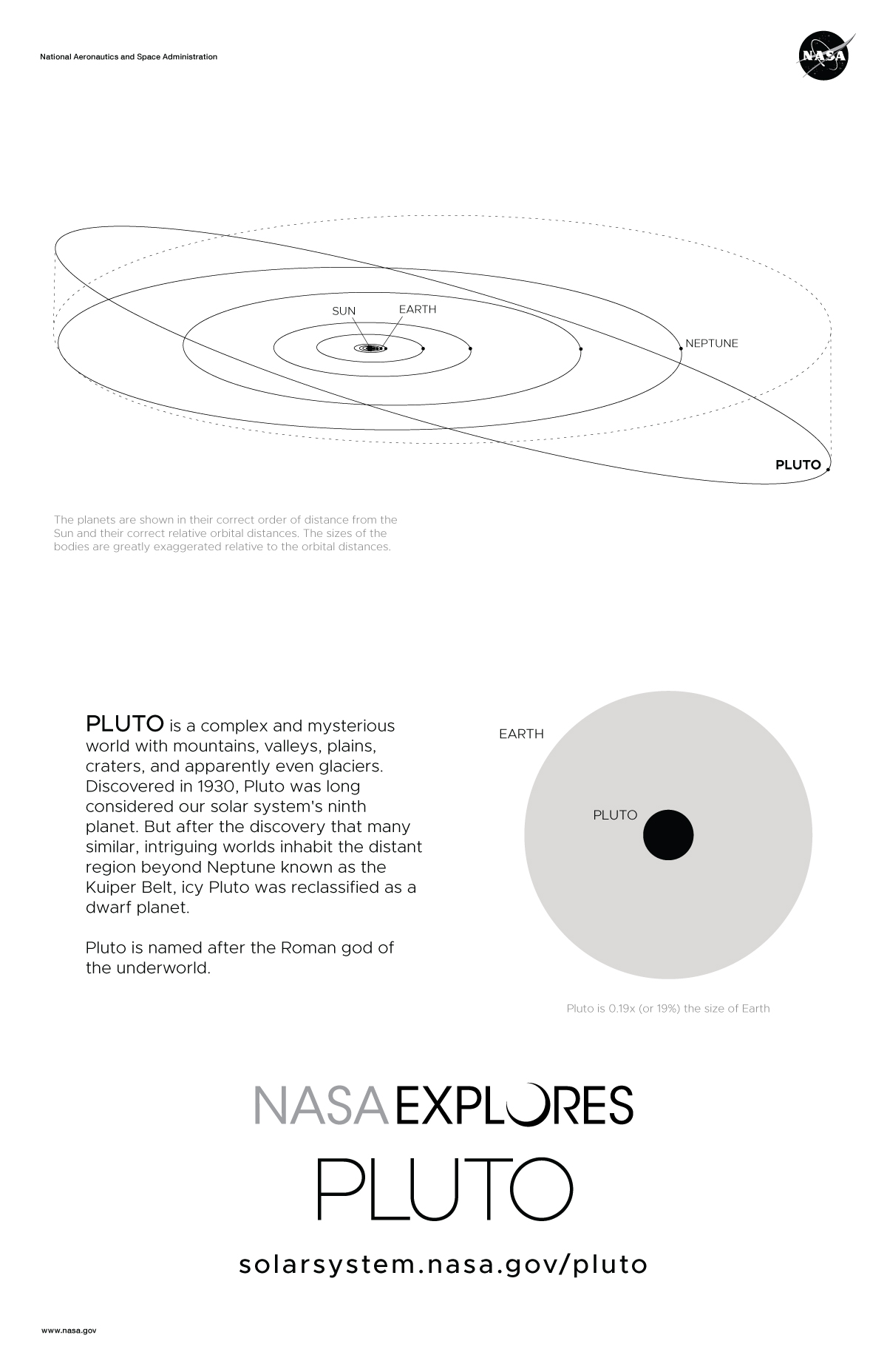 Pluto Poster - Version A - NASA Science