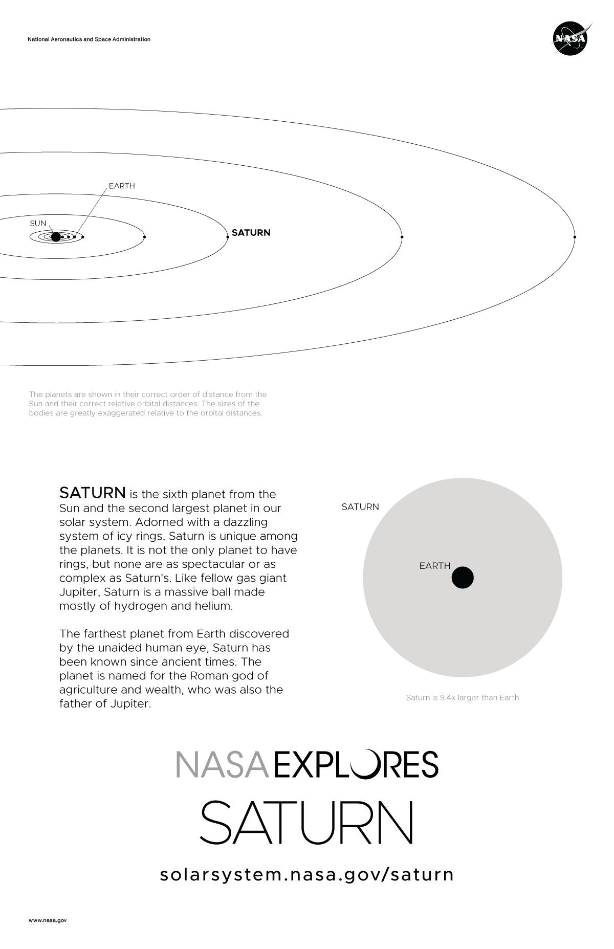 Saturn Poster - Version A - NASA Science
