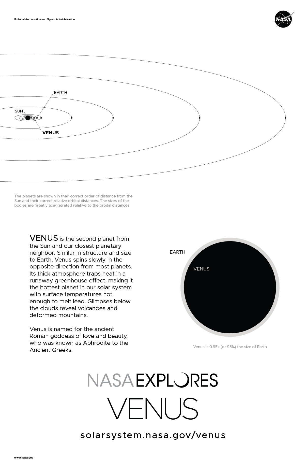 Venus Poster - Version A - NASA Science