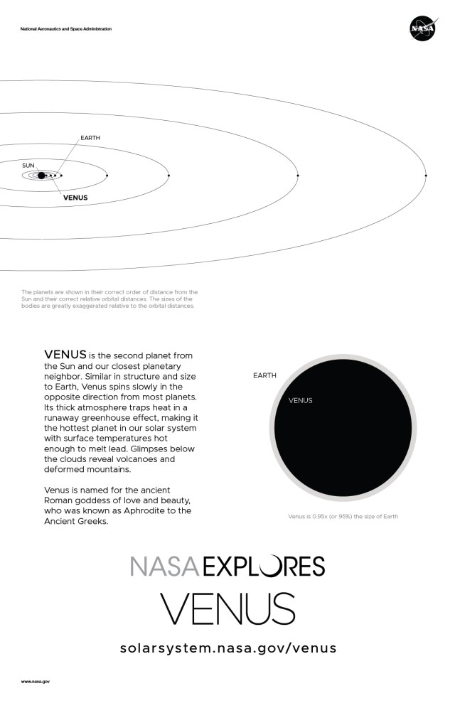 Venus Poster - Version A - NASA Science
