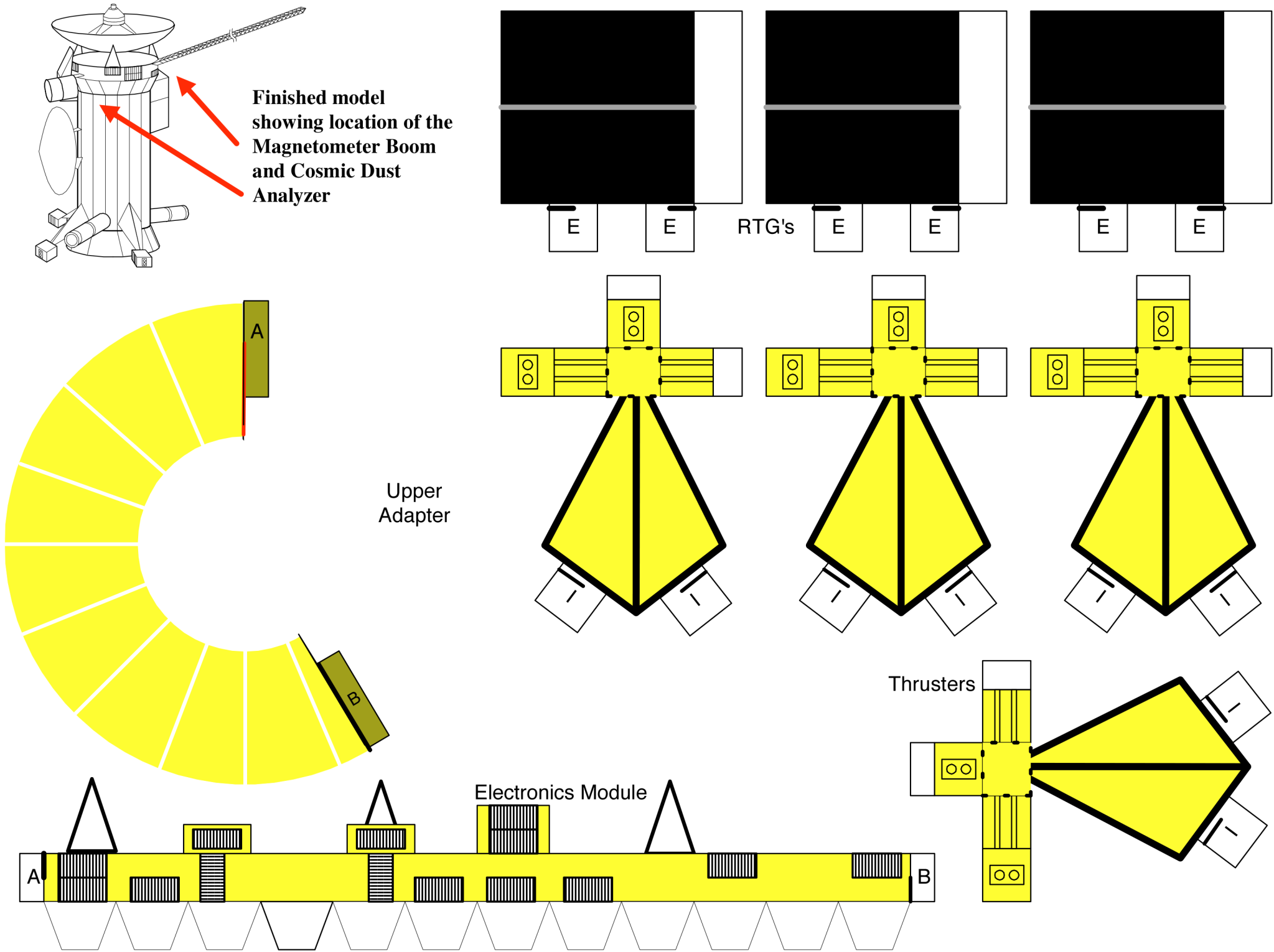 Cassini Simple Model - NASA Science