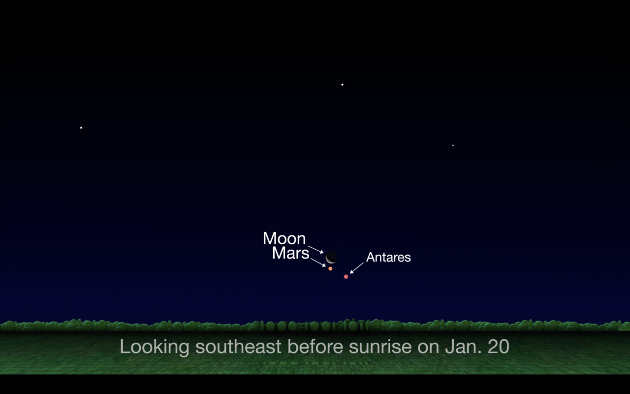 What's Up: January 2020 [Video] - NASA Science