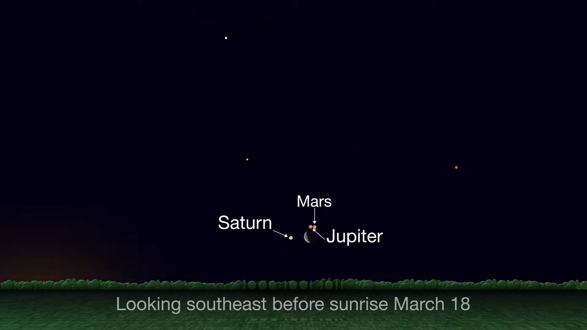 What's Up: March 2020 [Video] - NASA Science