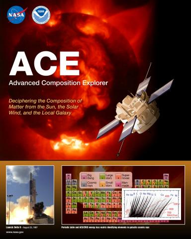 Mission Posters: Sun - NASA Science