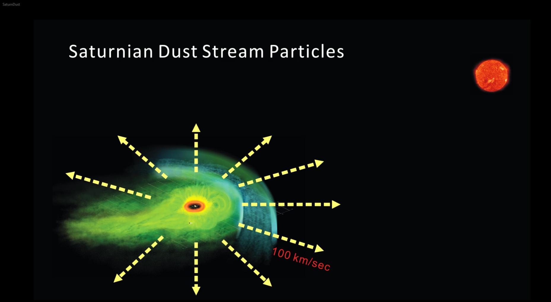 Cosmic Messengers From Saturn Nasa Science