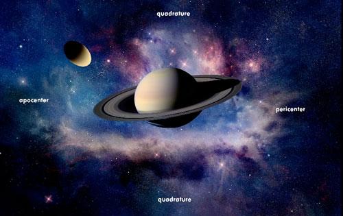 Squeezing and Stretching Titan - NASA Science