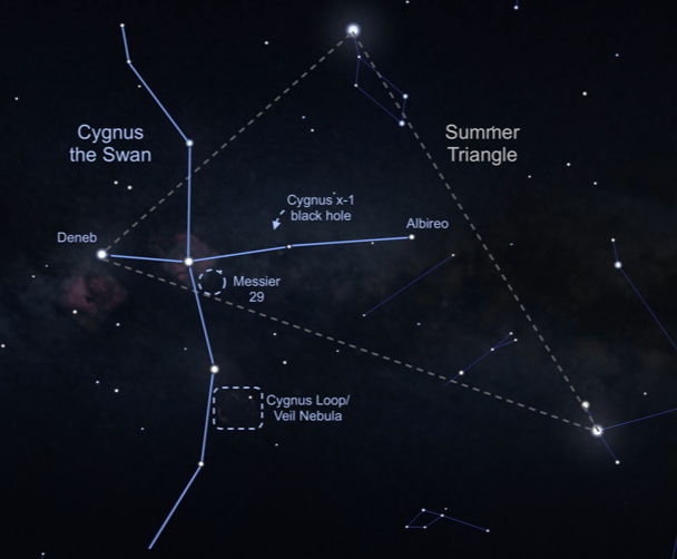 NASA Rocket to See Sizzling Edge of Star-Forming Supernova
