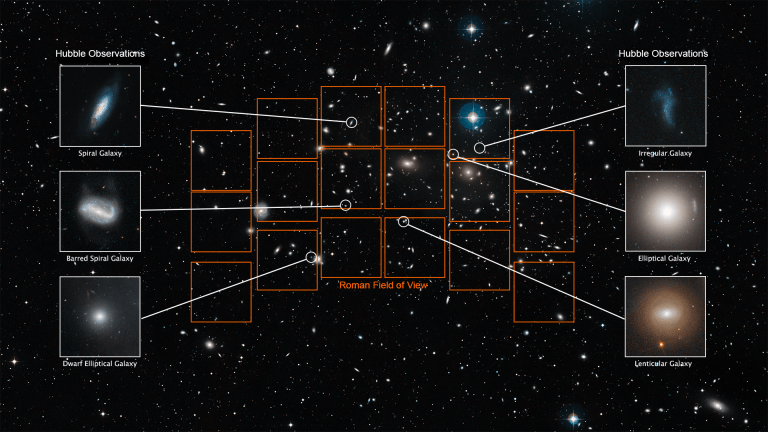 Observing with Roman - NASA Science