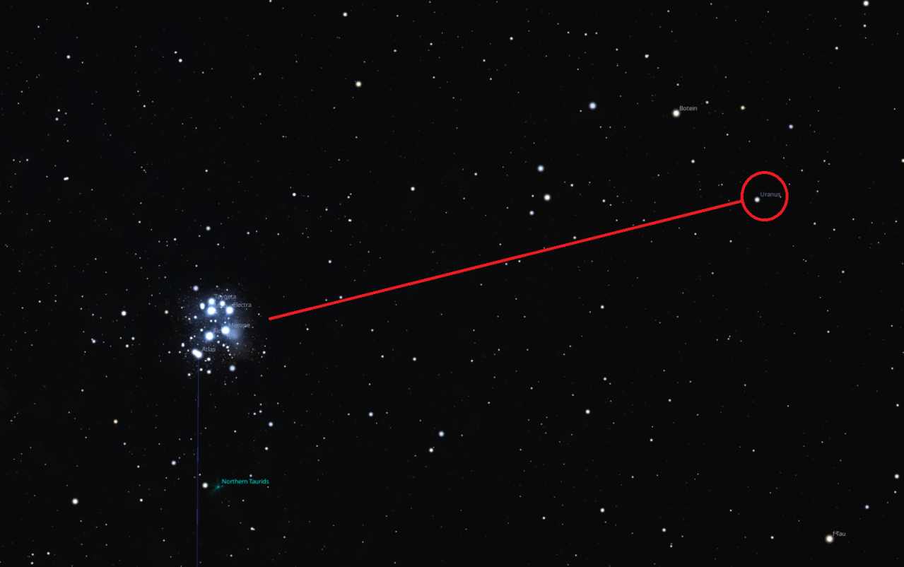 November's Night Sky Notes: Spy the Seventh Planet, Uranus - NASA Science