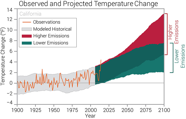 The Climate Connections of a Record Fire Year in the U.S. West - NASA ...