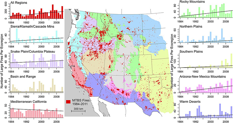 The Climate Connections of a Record Fire Year in the U.S. West - NASA ...
