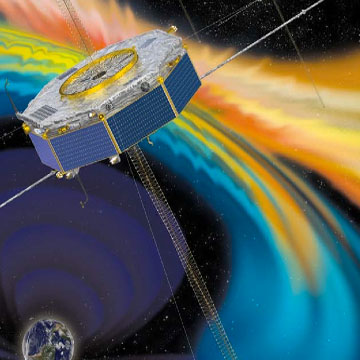 Powering the Satellite - NASA Science