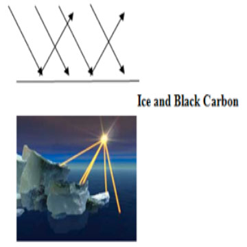 Black Ice: A Slippery Arctic Road - NASA Science