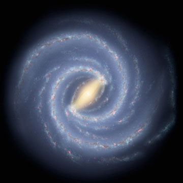 Solving Simple Equations - NASA Science