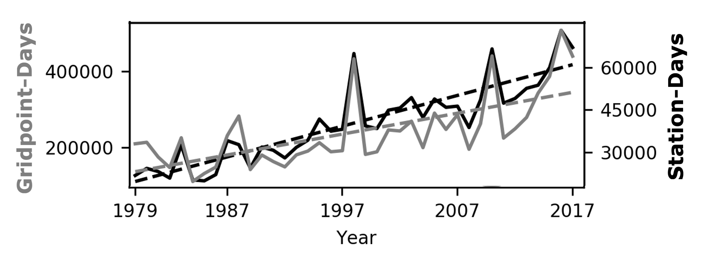 Too Hot to Handle: How Climate Change May Make Some Places Too Hot to ...