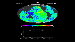 25 years of global sea level data, and counting - NASA Science