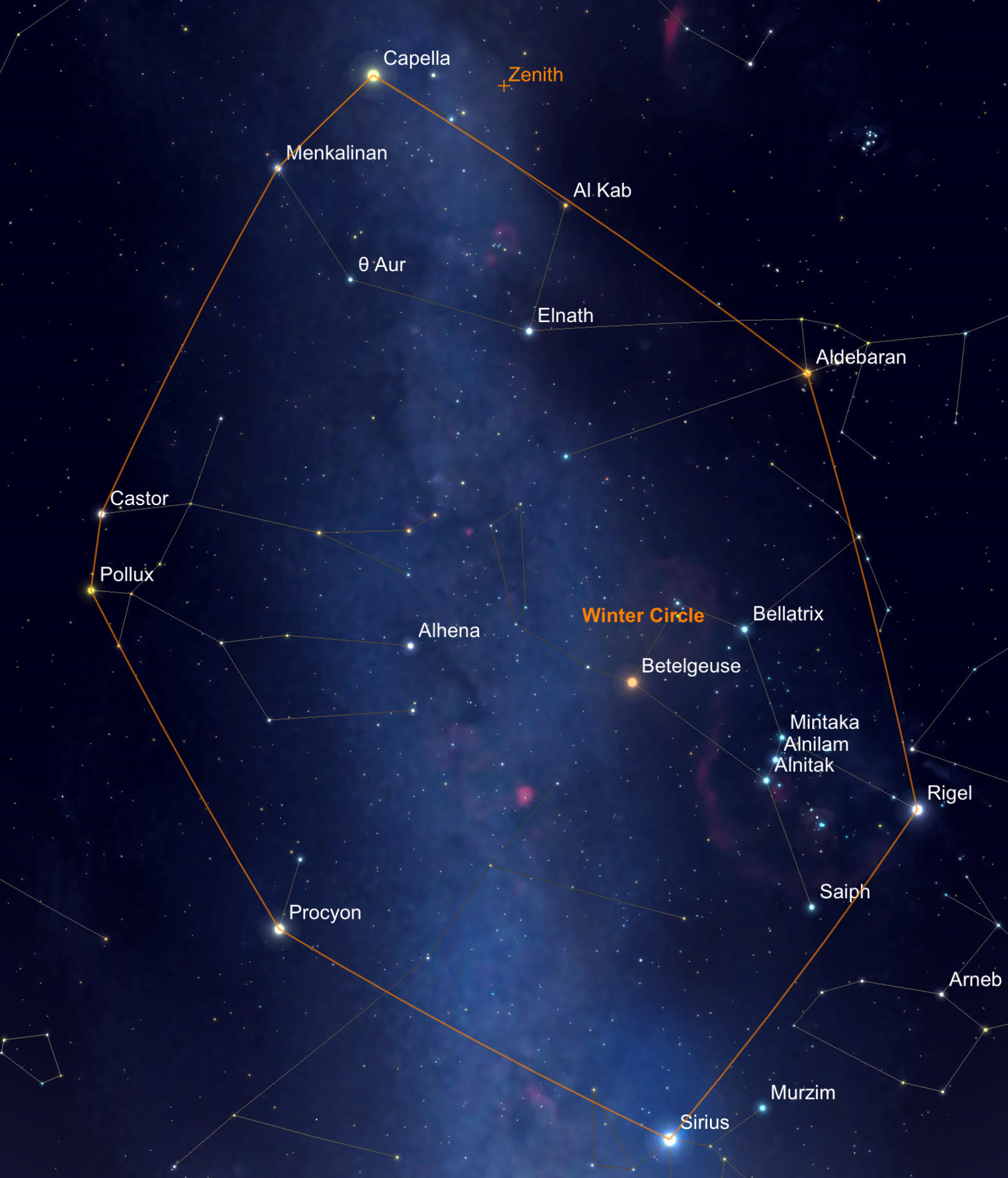 January's Night Sky Notes: Connecting the ‘Dots’ with Asterisms - NASA ...