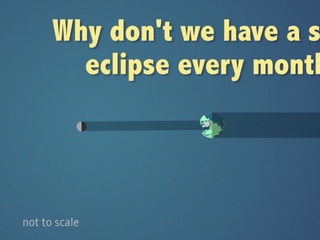 Why Don't We Have a Solar Eclipse Every Month? - NASA Science