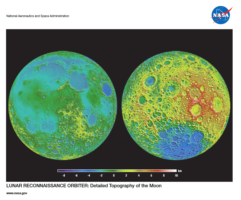 Lithographs Nasa Science