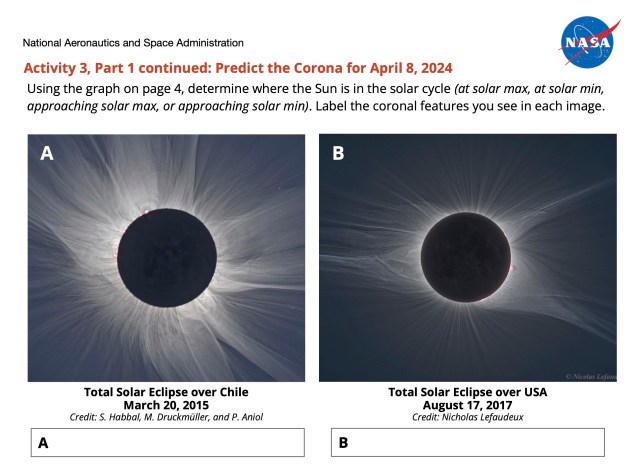 Predict the Corona Activities - NASA Science