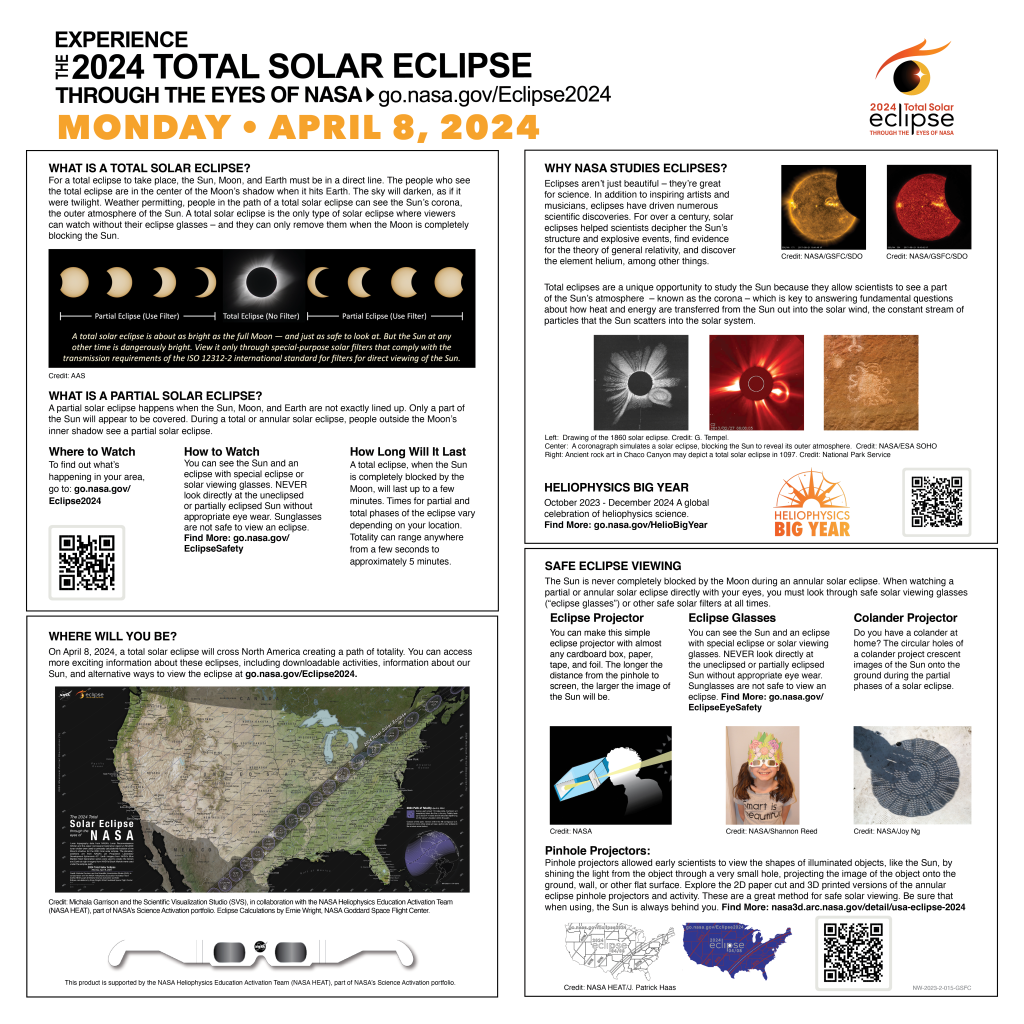 Total Solar Eclipse Poster – NASA HEAT (Multilingual) - NASA Science