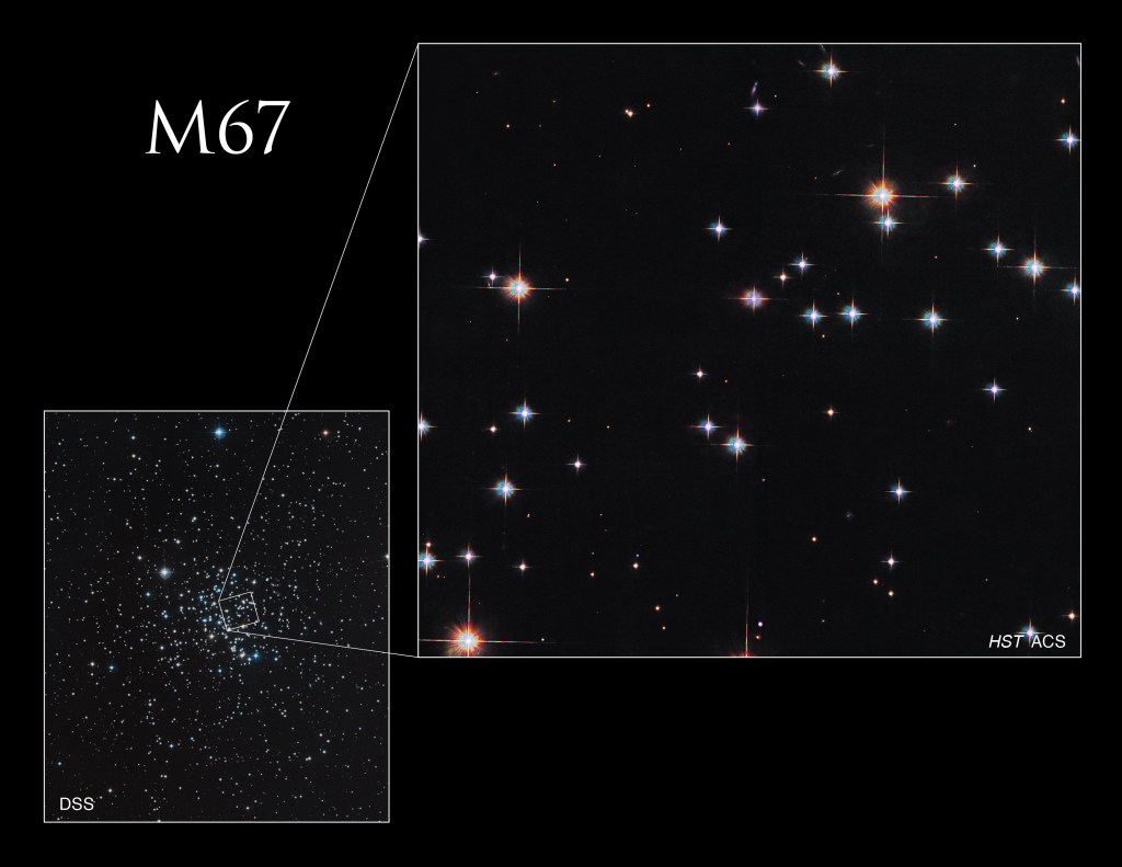 Messier 67 - NASA Science