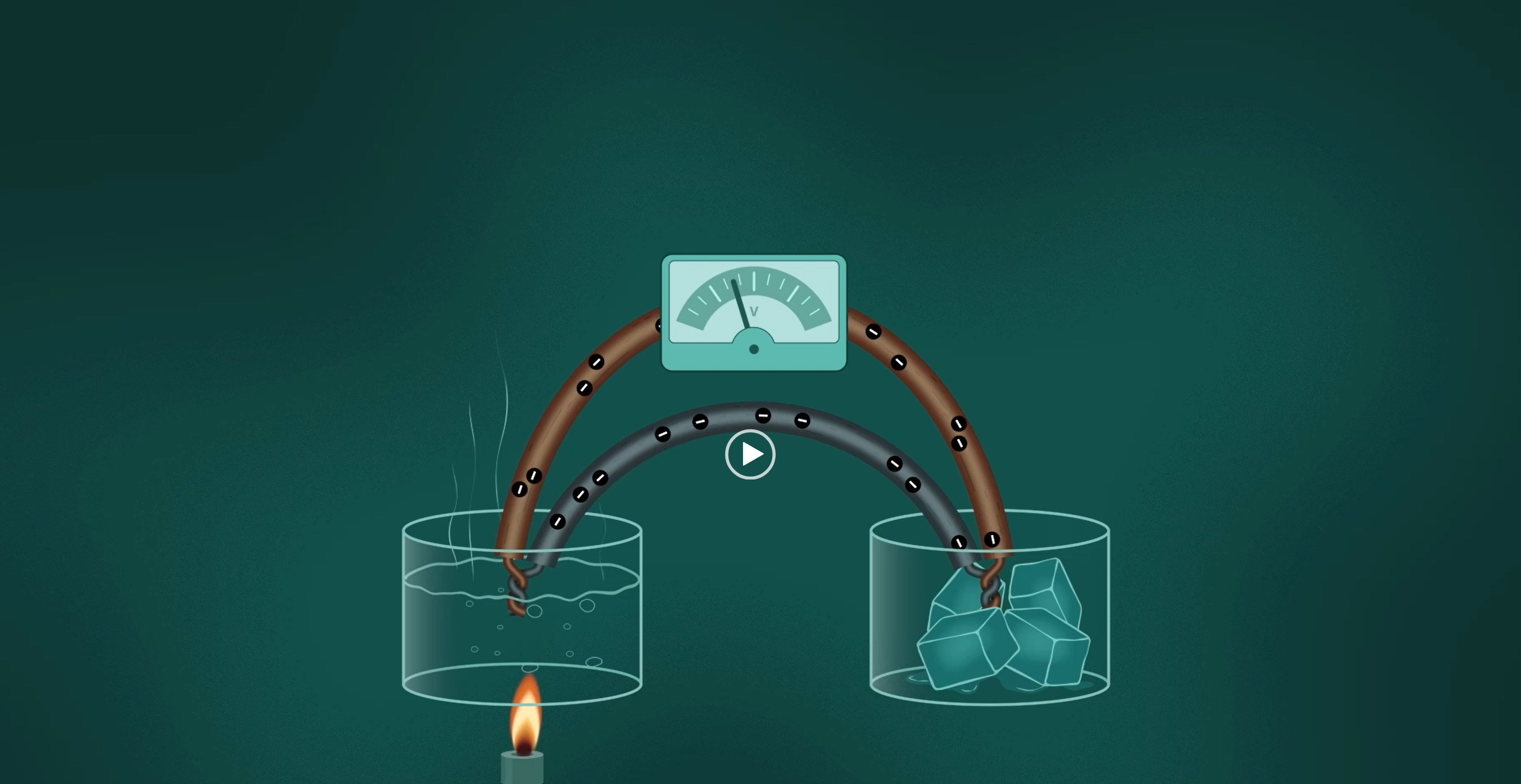 How Does a Radioisotope Thermoelectric Generator Work? The Seebeck ...