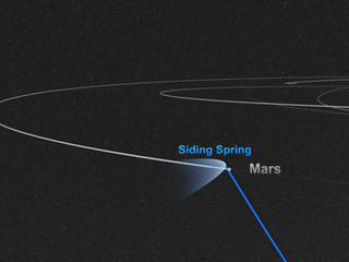 Comet Siding Spring Wide Shots - NASA Science