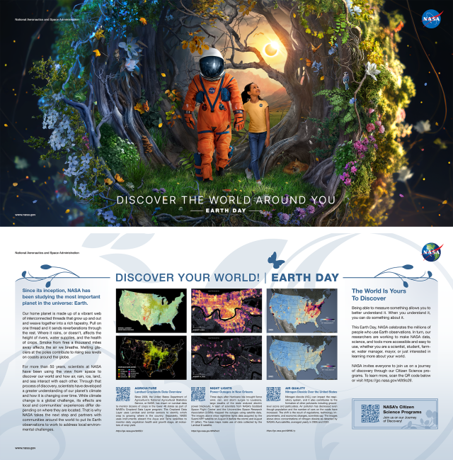 Earth Day 2023 Posters And Virtual Backgrounds Nasa Science