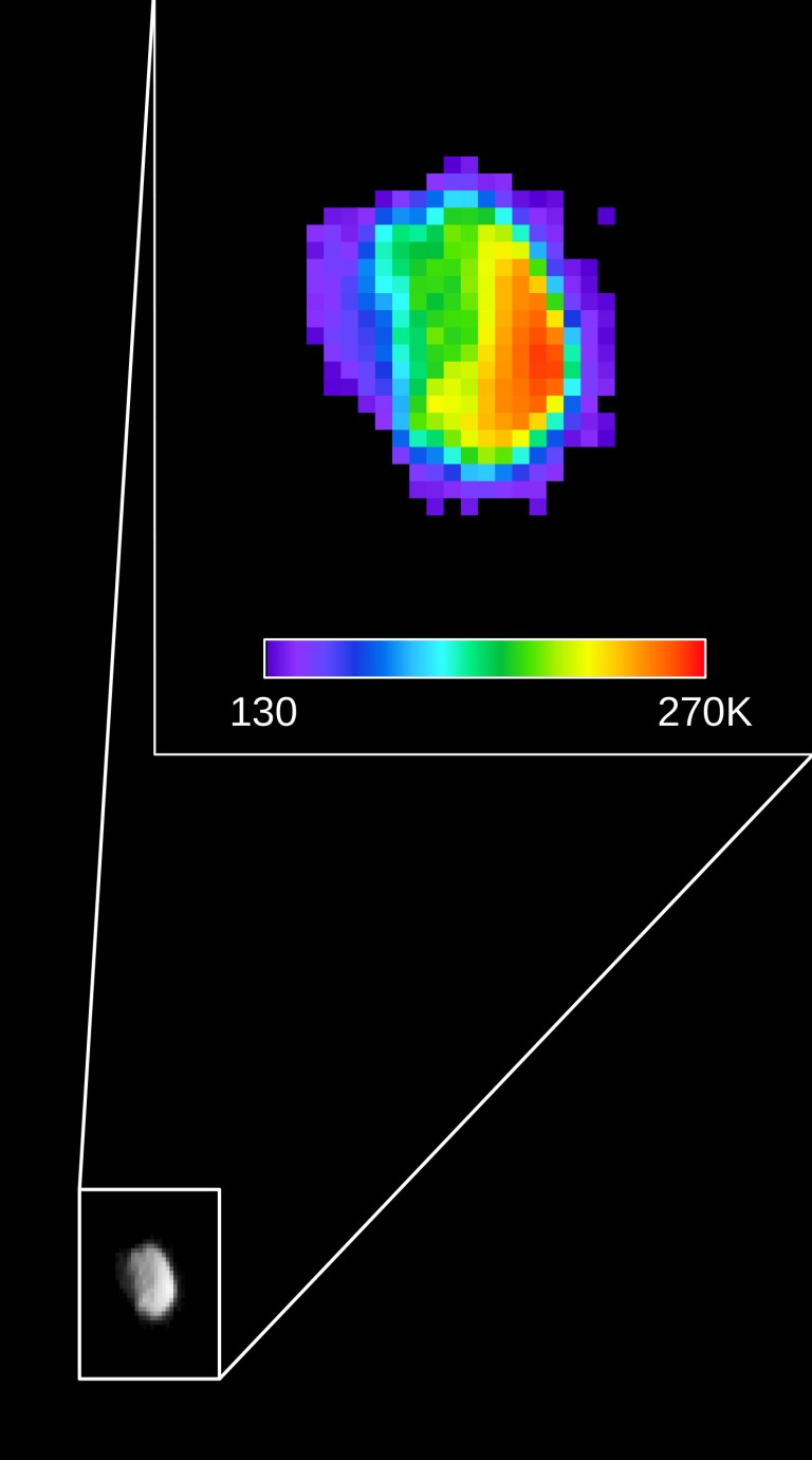 Martian Moon Phobos in Thermal Infrared Image - NASA Science