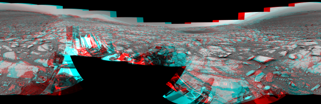 Sol 2044: Mast-Mounted Navigation Camera, Cylindrical Perspective ...