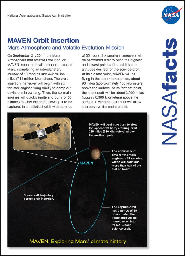 MAVEN Fact Sheet - NASA Science