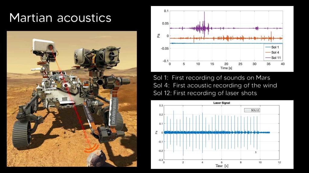 First Acoustic Recording of Laser Shots on Mars - NASA Science