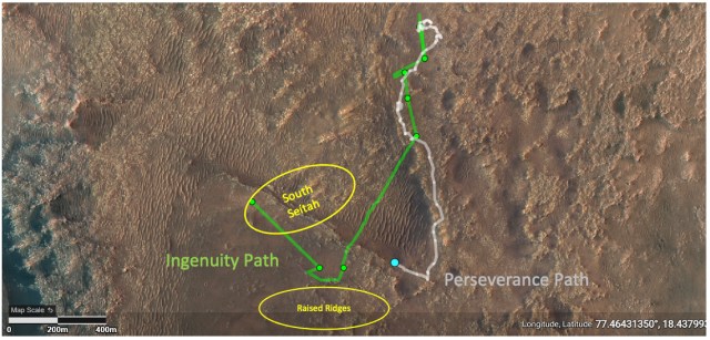 Ground Tracks of NASA's Perseverance and Ingenuity - NASA Science