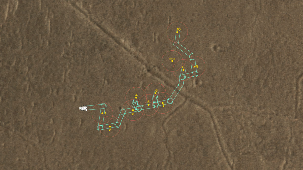 The Role of a Rover, a Lander, and Helicopters in the Unique Shape of ...